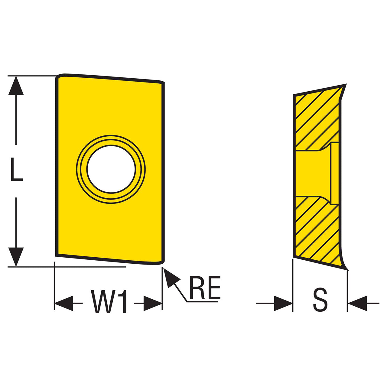 Seco Tools 00099174 | APKT1604 Size x 0.032" Radius x 0.187" Thickness ...