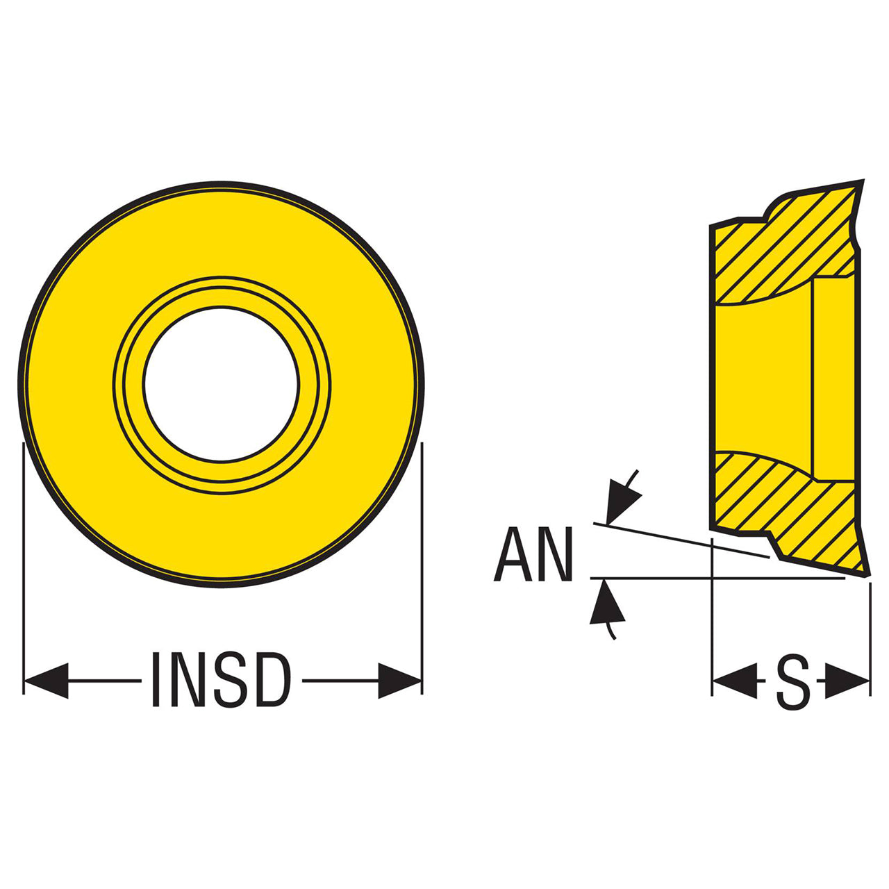 Seco Tools 02528850 | 0.472" Inscribed Circle Diameter x 0.236" Radius ...