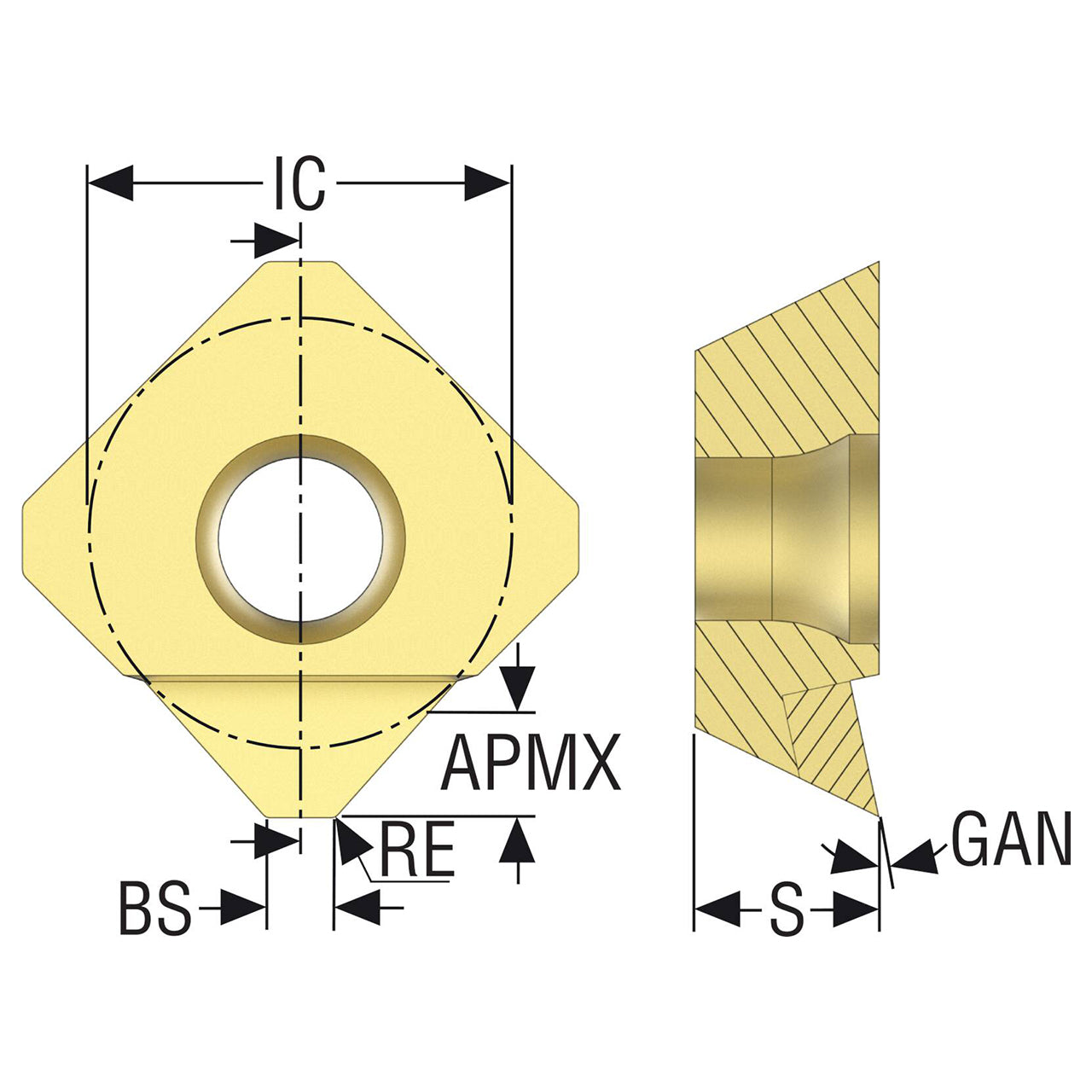 Seco Tools 02574972 | 0.375" Inscribed Circle Diameter x 0.016" Radius ...