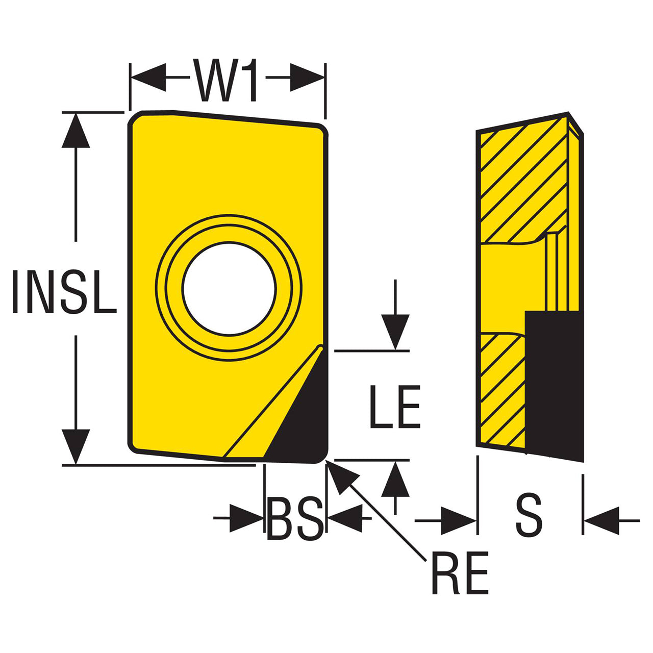 Seco Tools 02574984 | XOEX0602 Size x 0.016" Radius x 0.097" Thickness ...