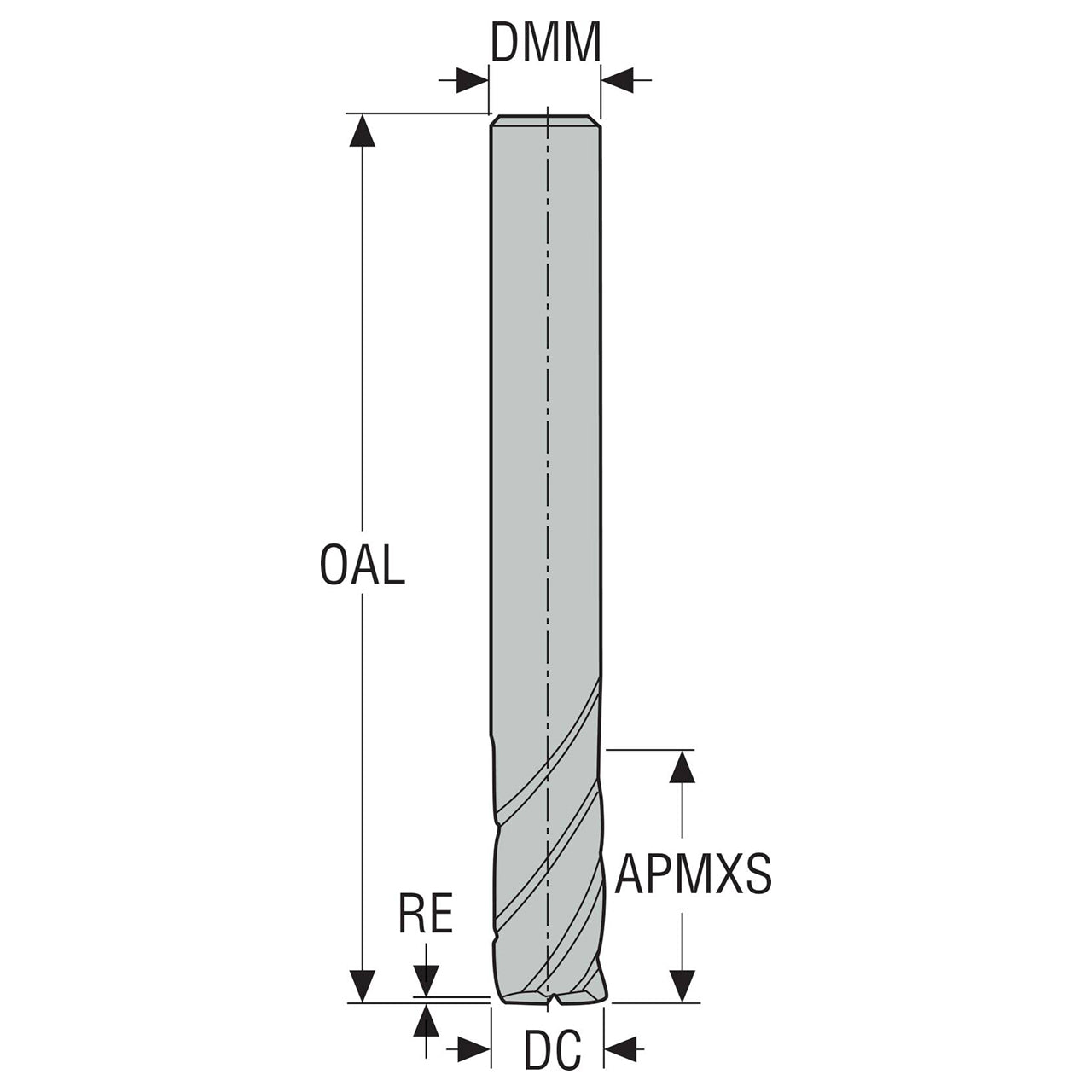 Seco Tools 02810371 | 16.00mm Diameter x 16.00mm Shank x 2.50mm Radius ...