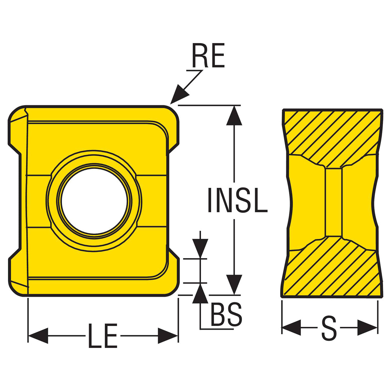 Seco Tools 02828046 | LNK.08 Size x 0.032" Radius x 0.197" Thickness 4 ...