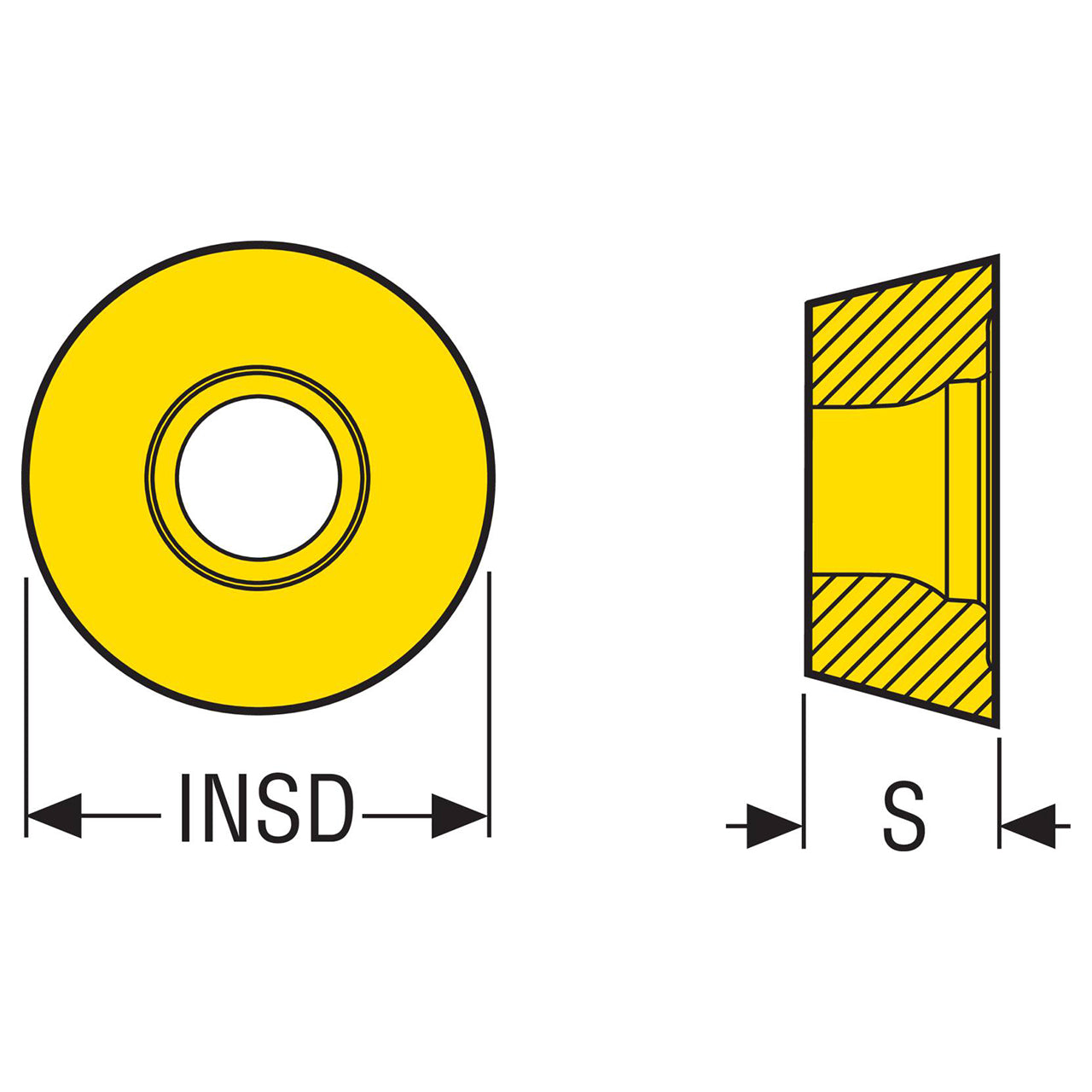 Seco Tools 02923727 | 0.472" Inscribed Circle Diameter x 0.236" Radius ...