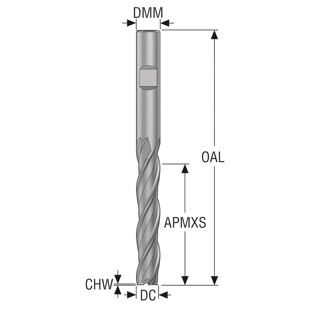 Seco Tools 10201471 | 20.00mm Shank x 170.00mm OAL 3 Flute 35 Degree H ...